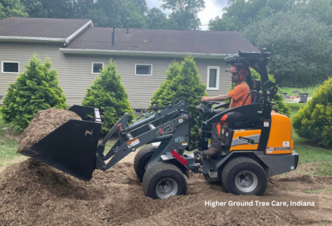 G1500 Series Compact Wheel Loaders - Giant Loaders